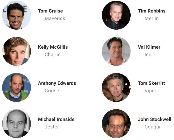 TOP GUN II, Un Éxito Aguardando que Suceda – Prisionero en Argentina